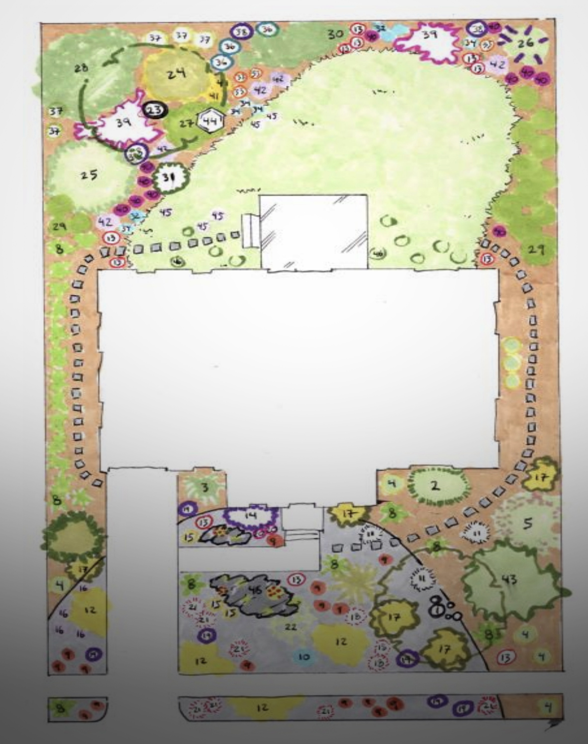 Native Plants Toolkit - Wild Ones Front Range Chapter